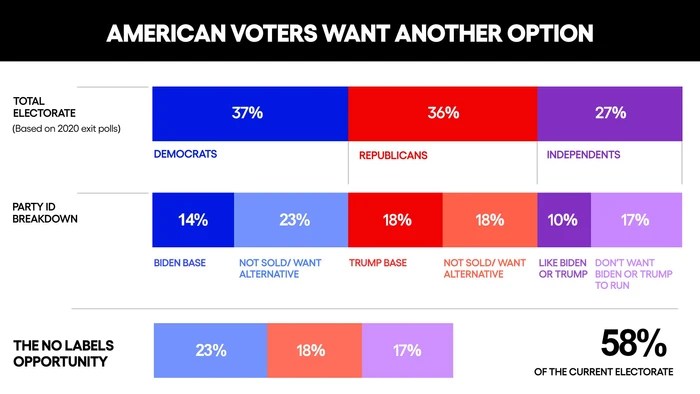 US elections 2024 – forecastingintelligence